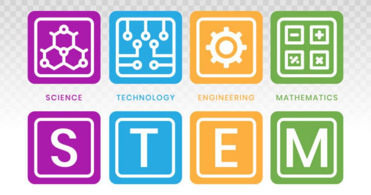 ABSOLUTE WINNING COMBINATION FOR KIDS = STEM + ARTS | by Coding Zen | Medium