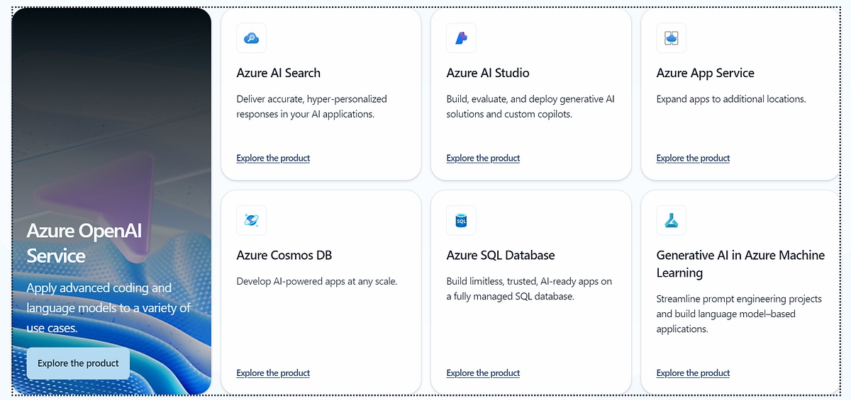 Data Partitioning With Azure Blob Storage And Python A Practical Guide