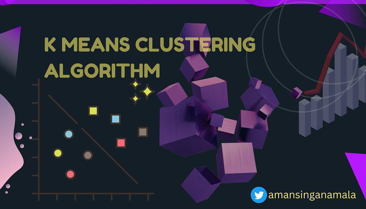 K-Means clustering is used to identify and infer intrinsic groups within an unlabeled dataset ...