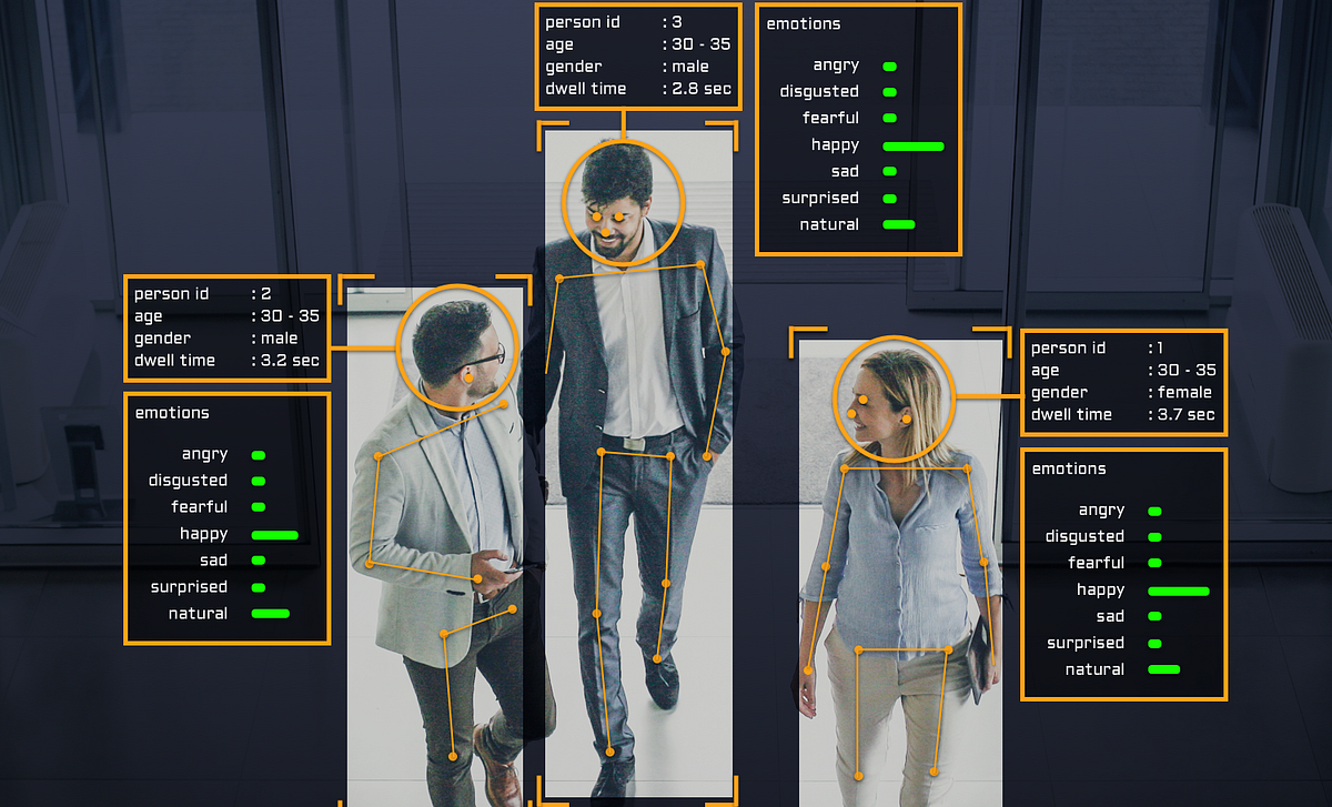 What is Computer Vision as a Service? | by Sercan Esen | Medium