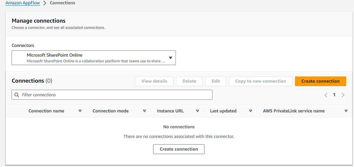 AWS-Appflow-Sharepoint. Appflow integration with enterprise… | by Soubhik Khankary | Medium