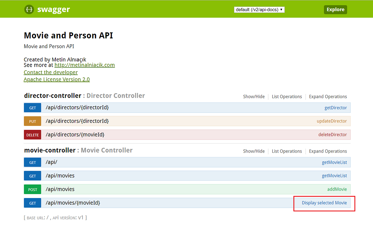 Swagger 2 (REST API Documentation) | by Metin Alnıaçık | Medium