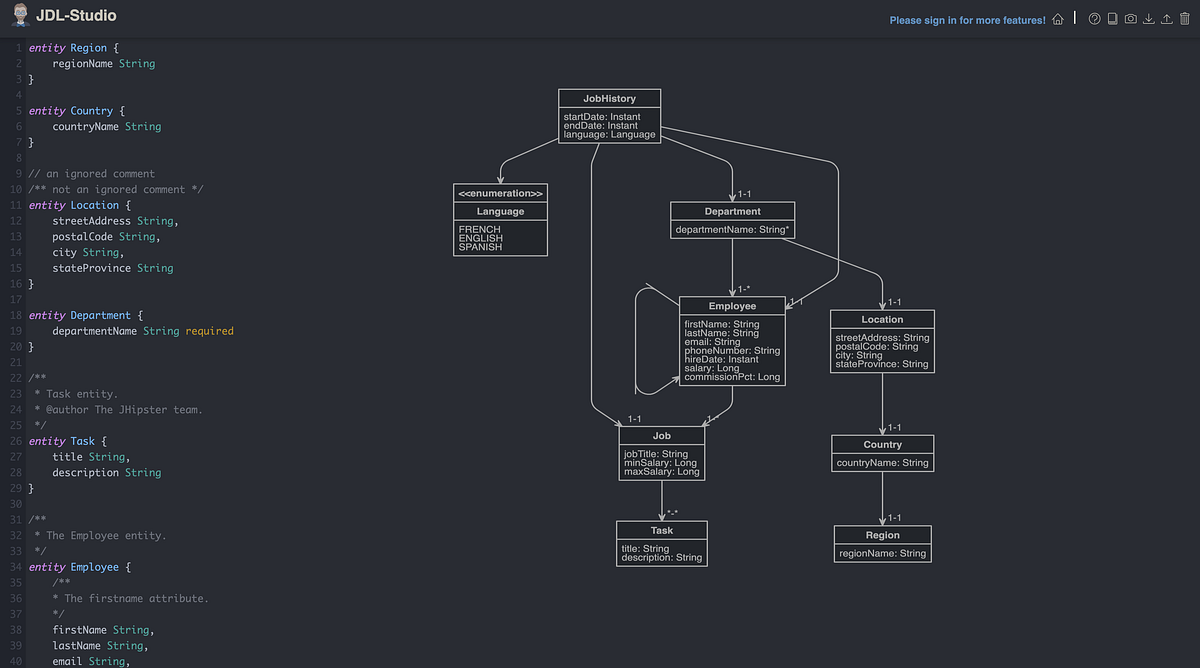 Rapid web-development with JHipster. Part 1. | by Konstantin Markovych | Medium