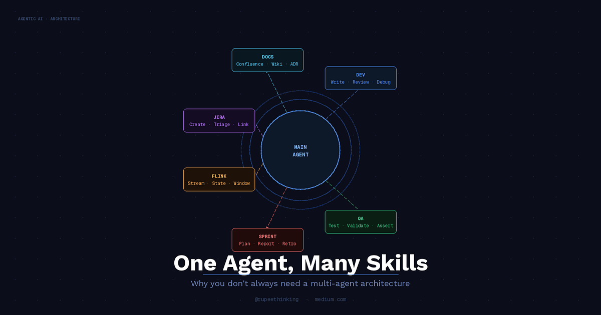 One Agent, Many Skills: Why You Don’t Always Need a Multi-Agent ...