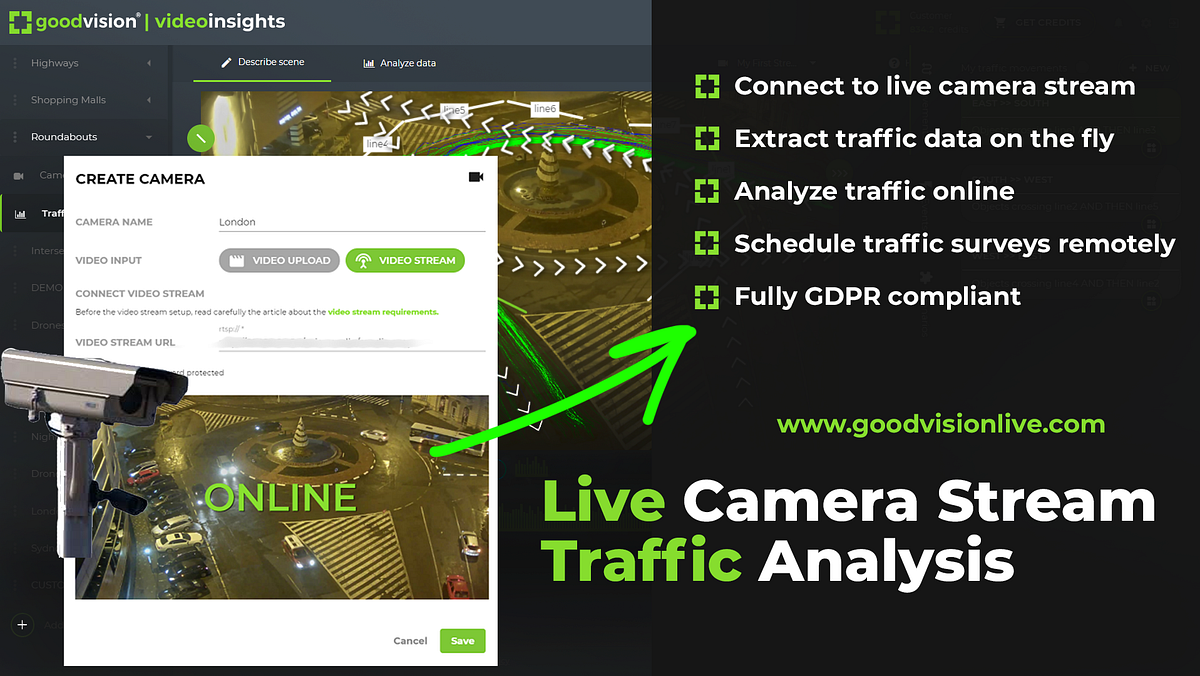 Traffic Collection From Real-Time Camera Feeds by GoodVision | by Daniel Stofan | Medium