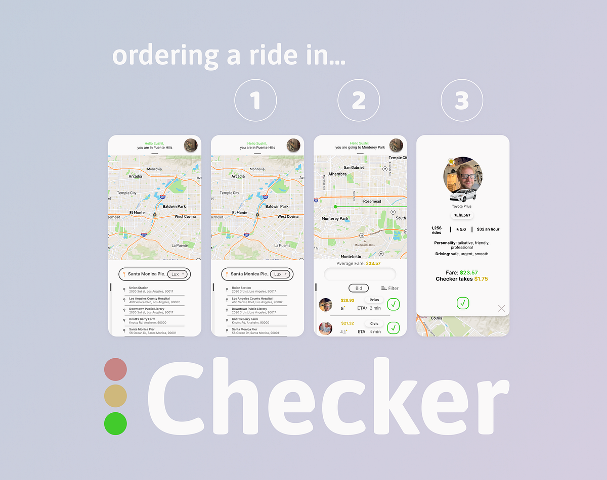 How UI/UX can solve real-world problems | by Aidan McMurray | Bootcamp ...