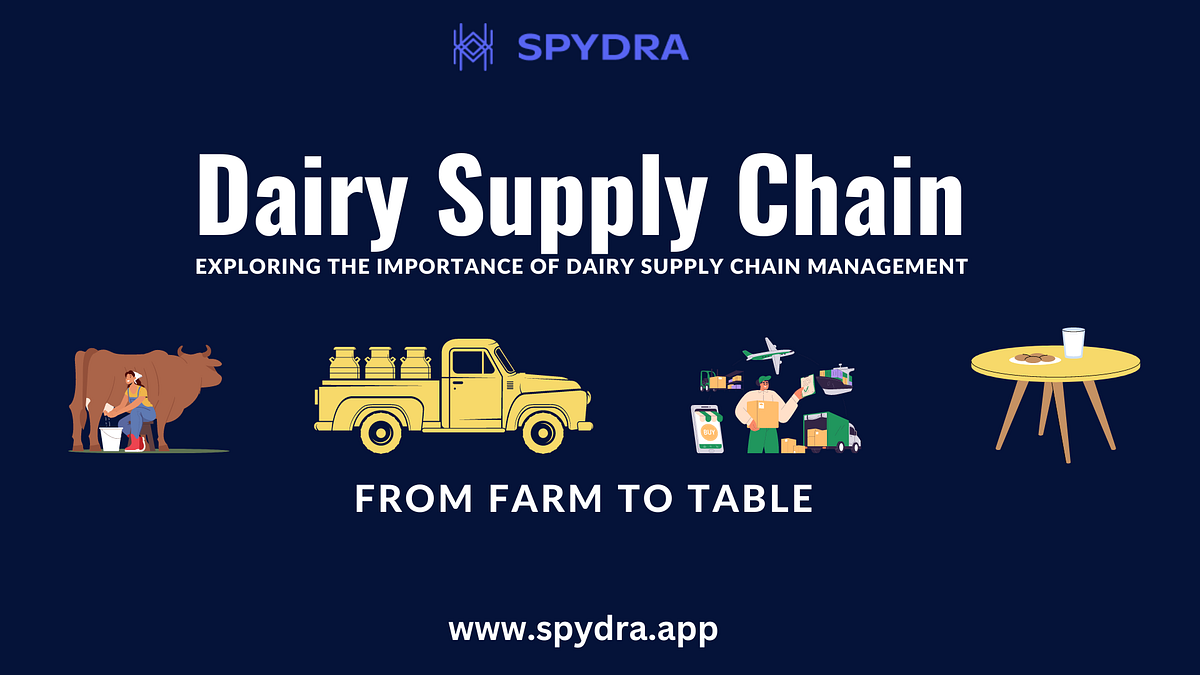 From Farm to Table: Spydra’s Game-Changing Role in Ensuring Dairy ...