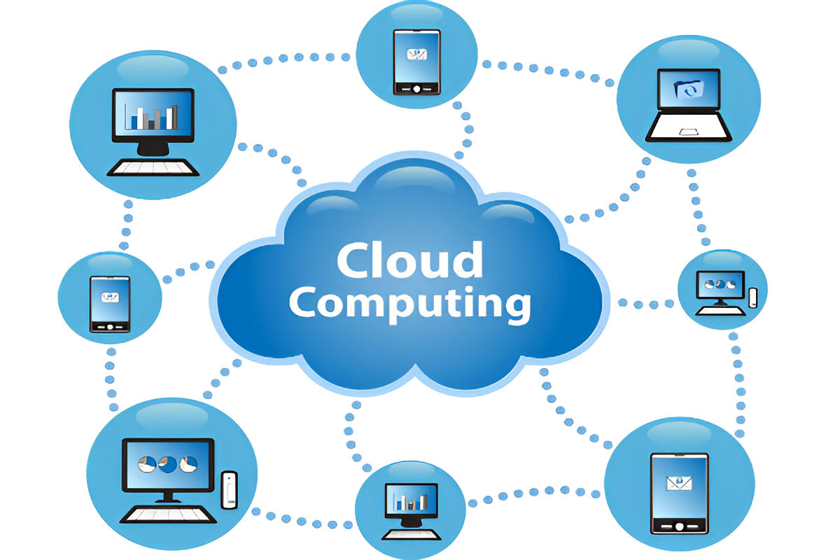 A Beginner’s Exploration of Cloud Computing | by SYED MUSTAFA HASSAN | Apr, 2024 | Medium