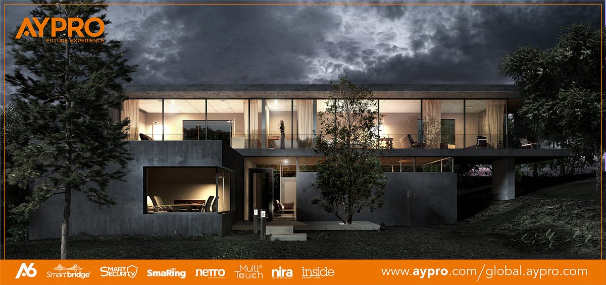 What Will Smart Homes Look Like 10 Years From Now? | by Aziz Habibi ...