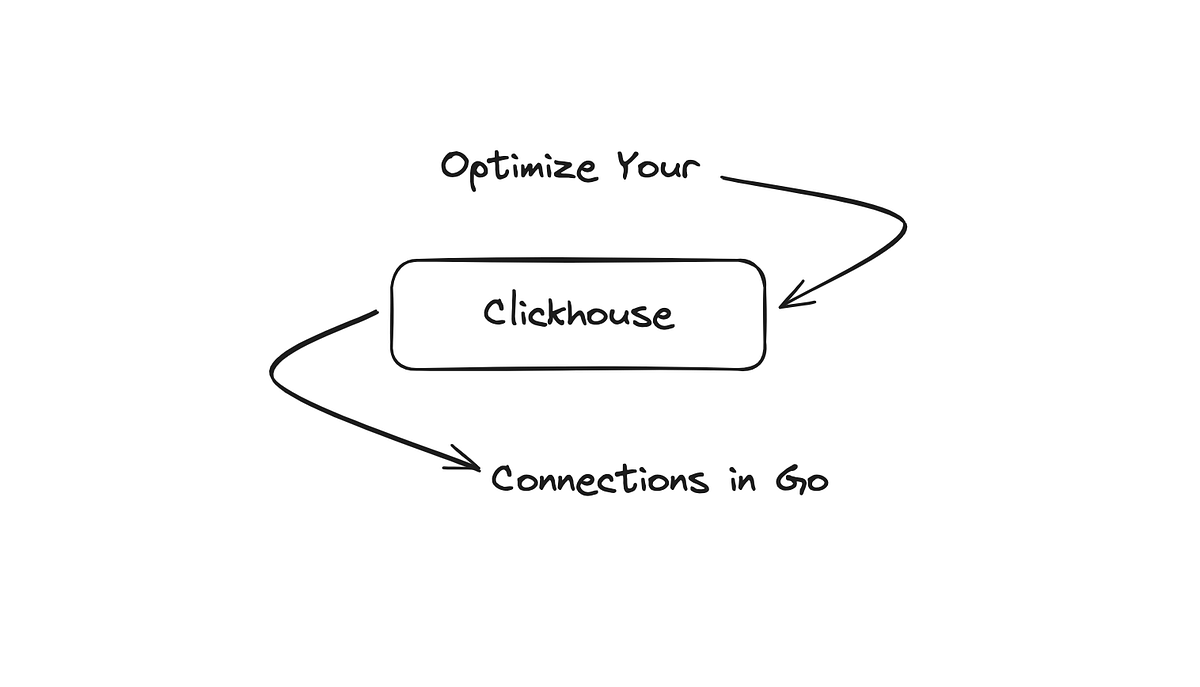 Optimizing ClickHouse Connections in Go | by Barkhayot | Medium