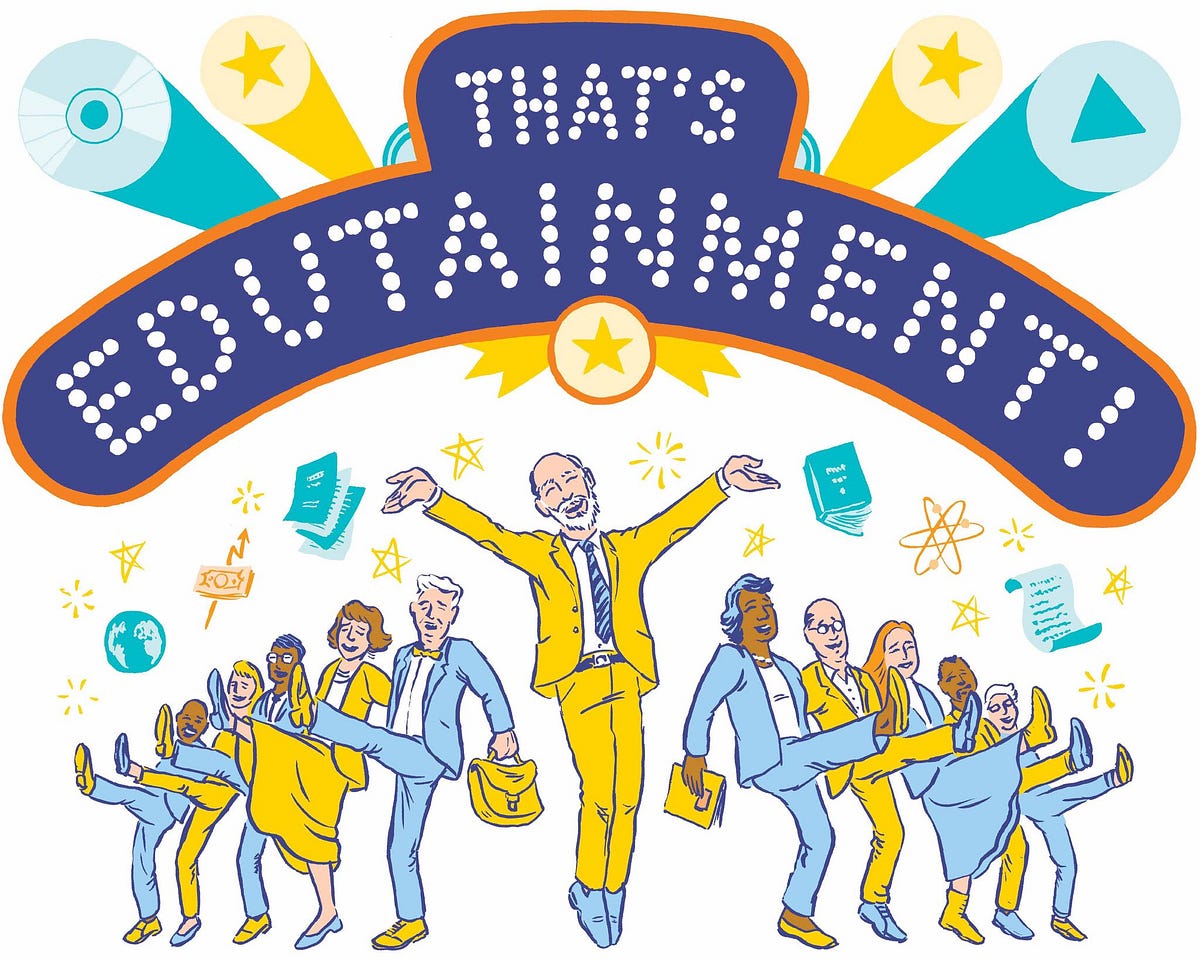 Edutainment Market Global Trends and Forecasts to 2023–2032 | by ...