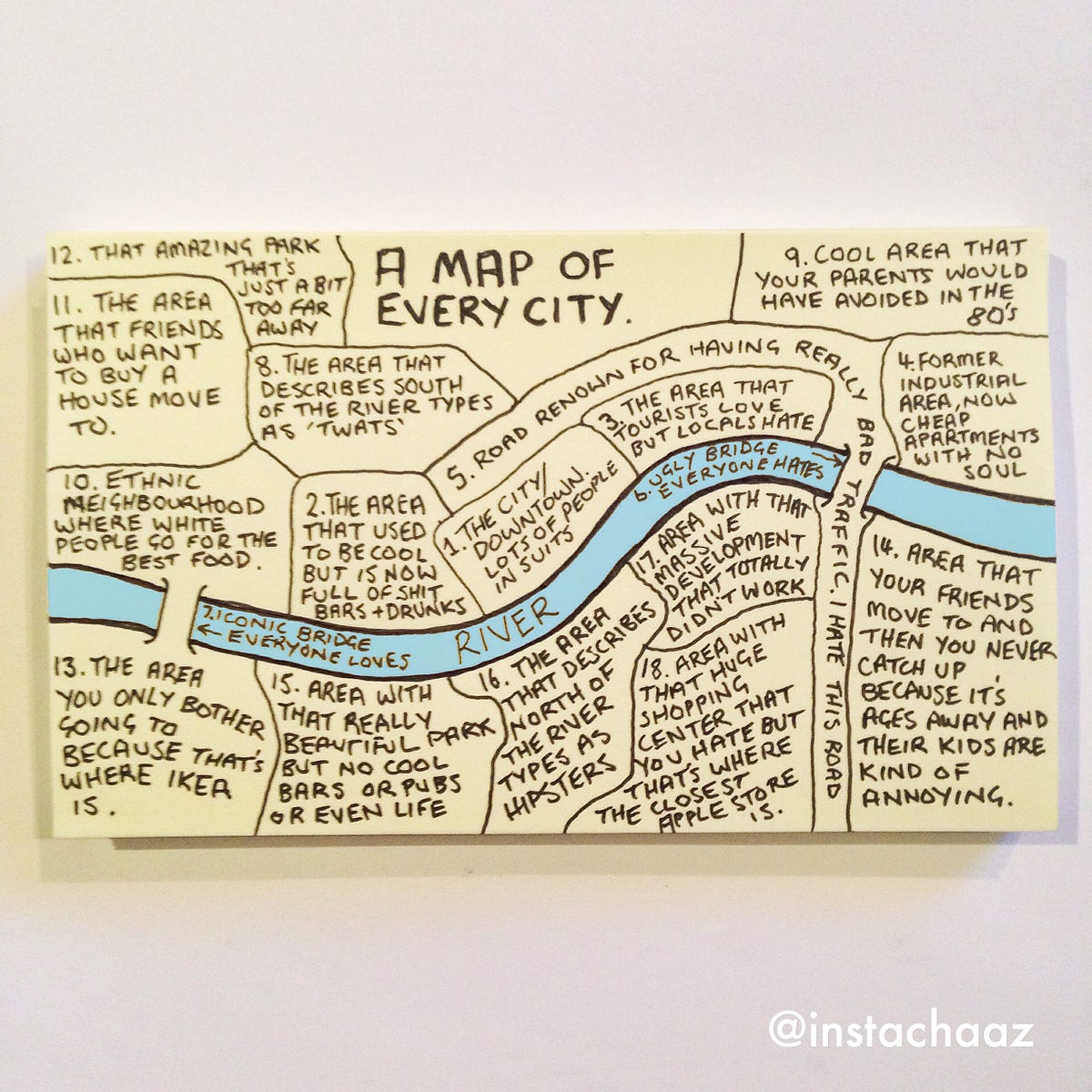 Drawing the ‘Map of Every City’.. Last weekend I drew a map on a post ...