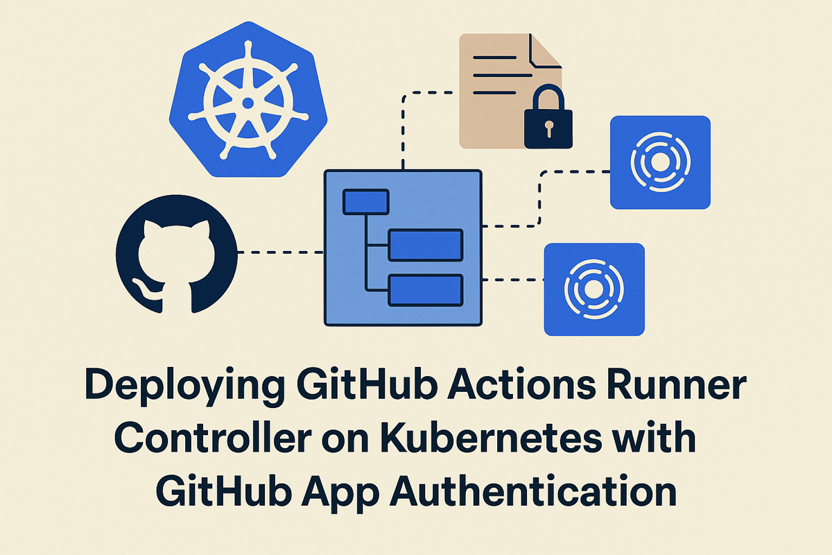 Deploying Github Actions Runner Controller On Kubernetes With Github App Authentication By