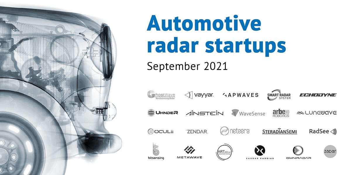 Automotive radar startups review 2021 | by Ivan Koshurinov | Frontier ...