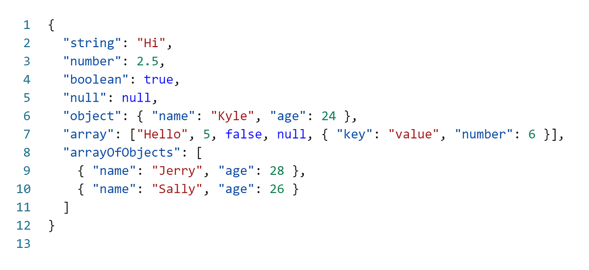 Human-Readable Data Format. There are... | Medium
