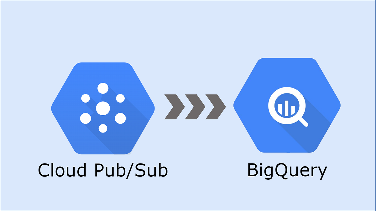 Write Your Messages Directly From Cloud Pub/Sub to BigQuery | by Tugrul Gokce | Dev Genius