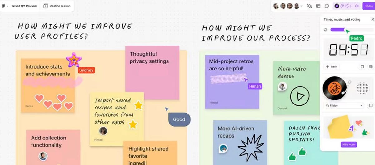 The Figma Dilemma: Too Many Cooks, Too Few Decisions | by Web Designer ...
