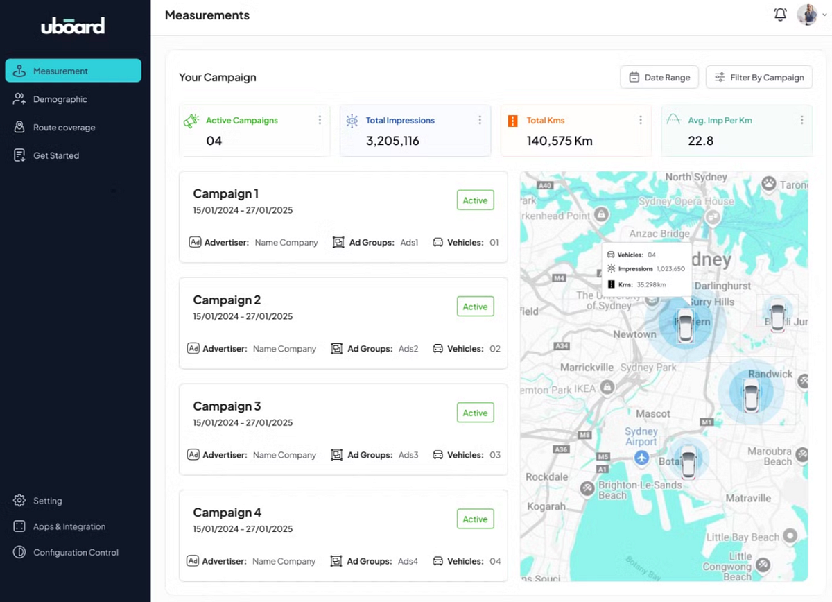 Launching a Successful Mobile Billboard Campaign with Uboard: A Step-by ...