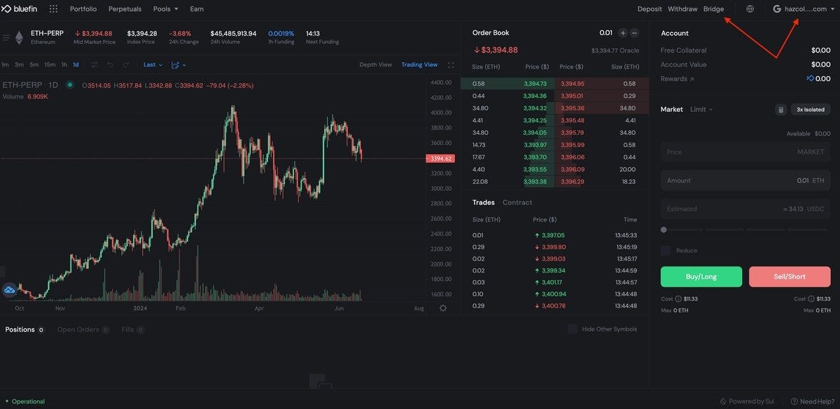 HOW TO TRADE ON BLUEFIN EXCHANGE | by Basil Global DeFi | Sep, 2024 ...