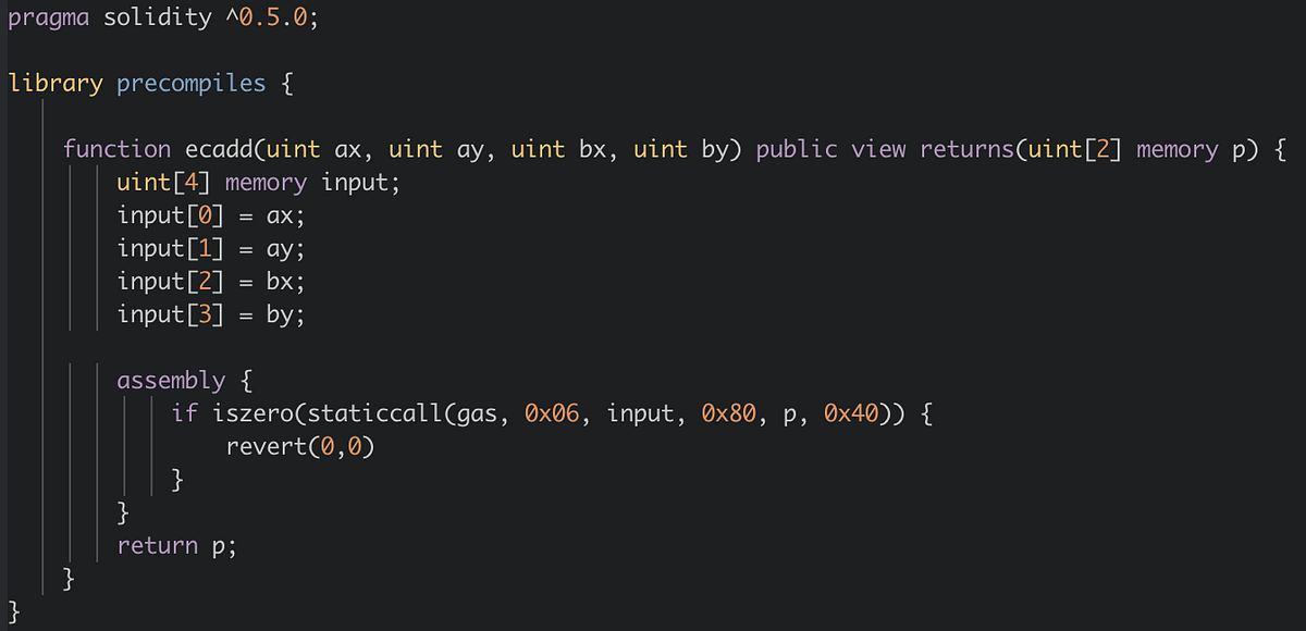 precompiles & solidity. Edit: updated for 2019! | by rebekah | Medium