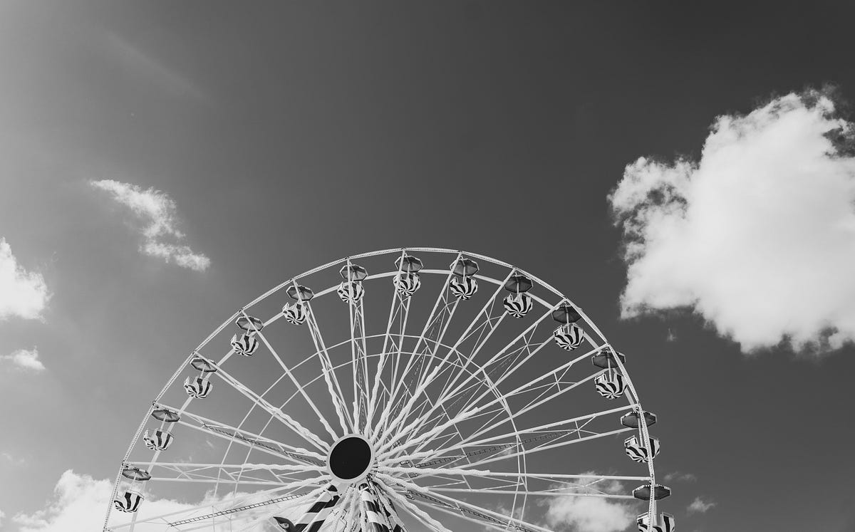 The Job Wheel. Use this tool to help you evaluate a… | by John Davidson ...