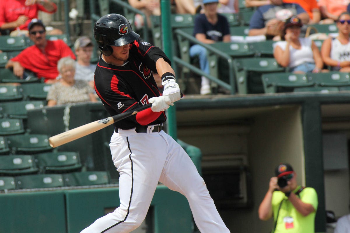 2017 Red Wings Preview: Catcher. After looking over the Red Wings… | by ...