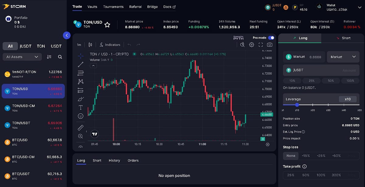 Short guide through Storm Trade on Ton | by Maxim Basantsev | Medium