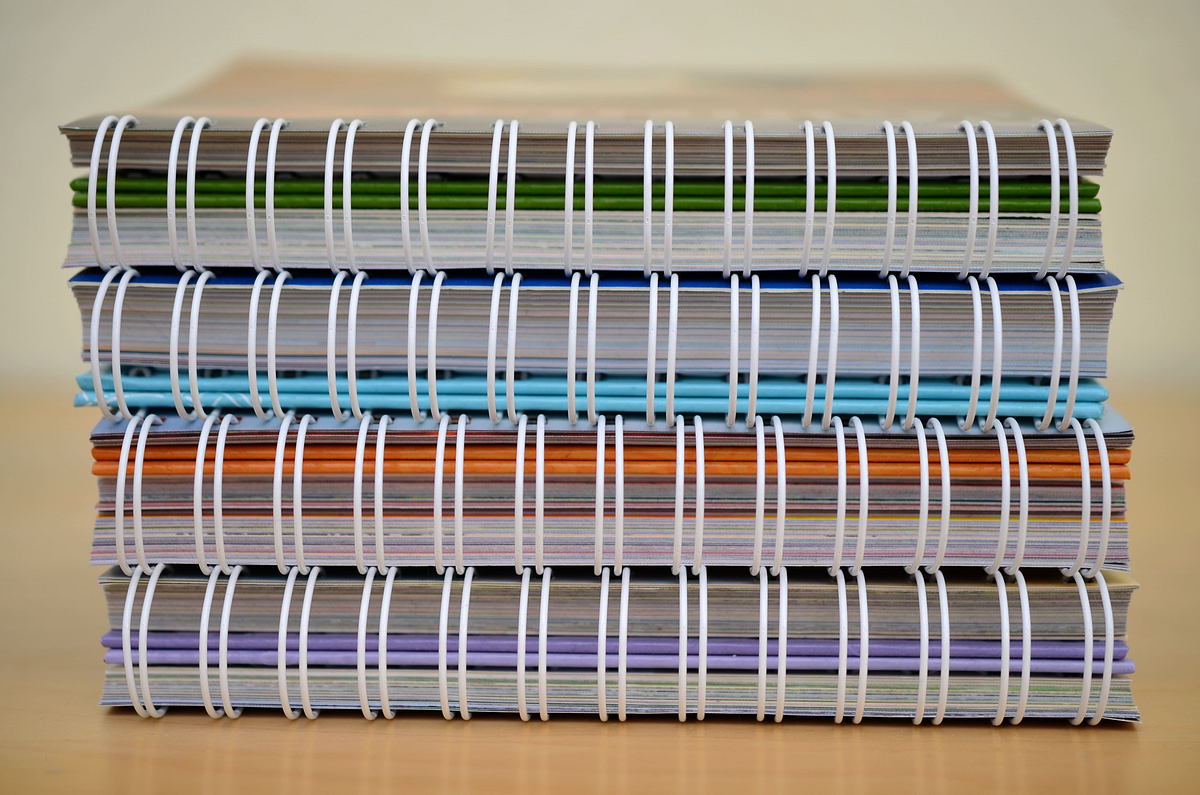 Android View Binding behind the scenes | by Joao Foltran | CodeX | Medium