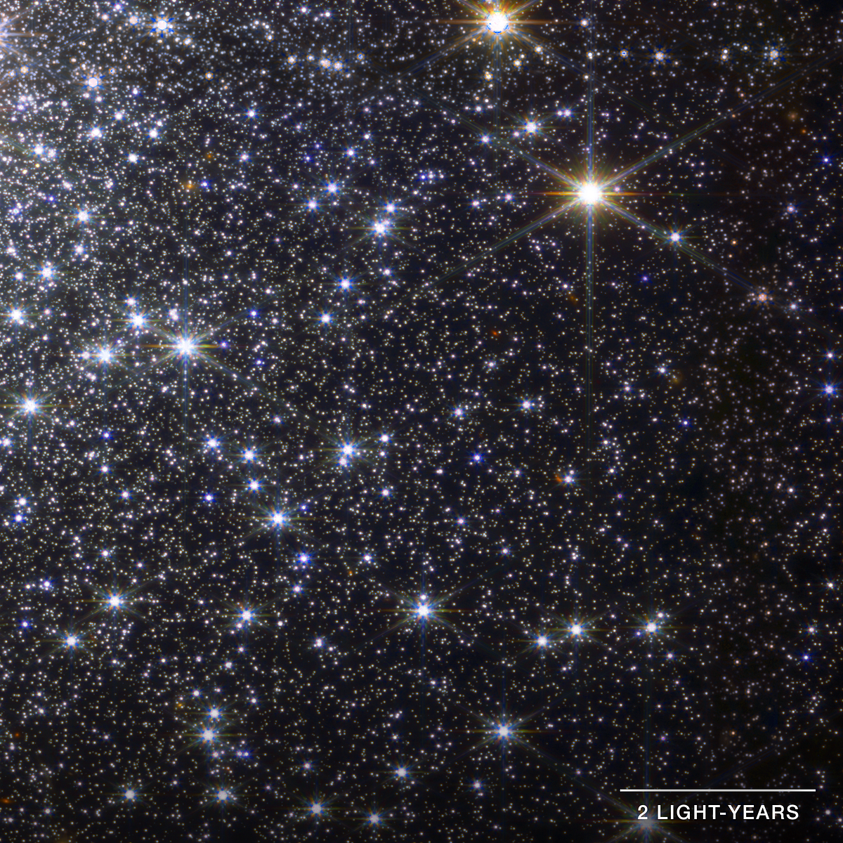 Hierarchical Bayesian Modeling in Astrophysics: A Beginner’s Guide with ...