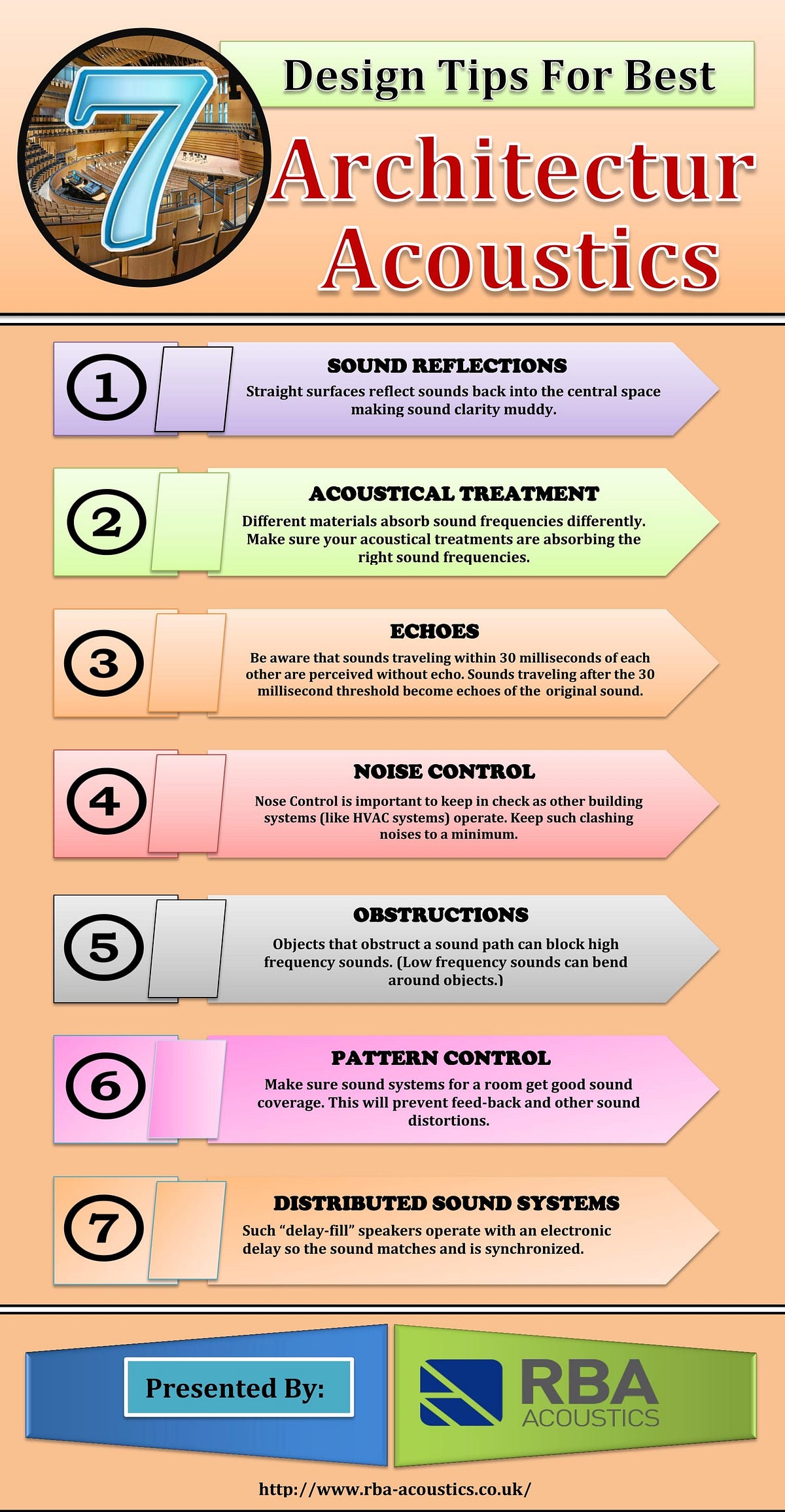 7 Design Tips For Best Architectural Acoustics | by RBA ACOUSTICS | Medium