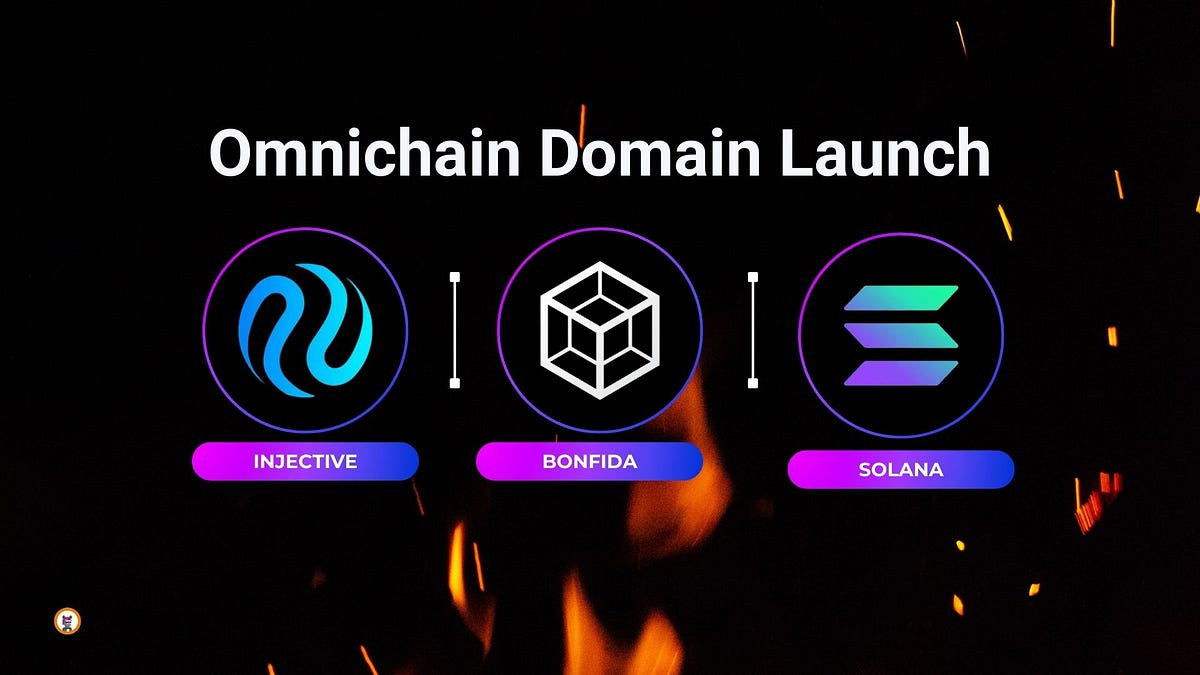Injective and Solana Pioneer First-Ever Omnichain Domain Integration ...