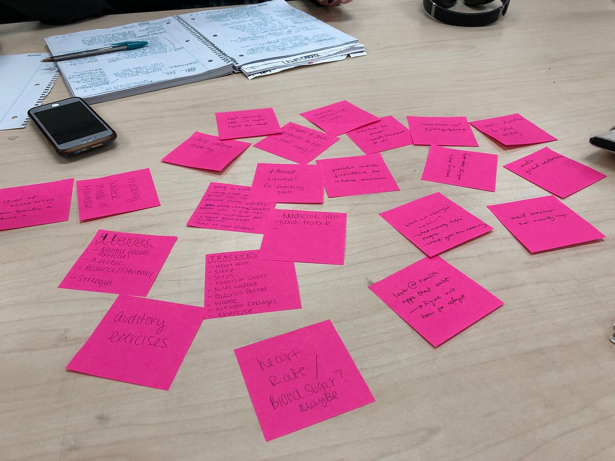 Pocket Circuit. Highlights From February 14 - 28 we… | by Madeline Wood ...