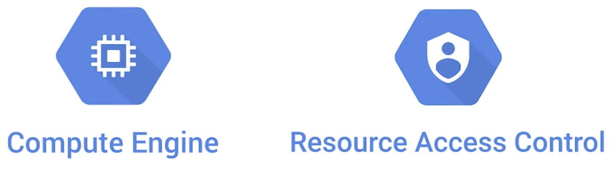 GCP Compute Engine & Resource Level Access Control | by Sandeep Madamanchi | ITNEXT