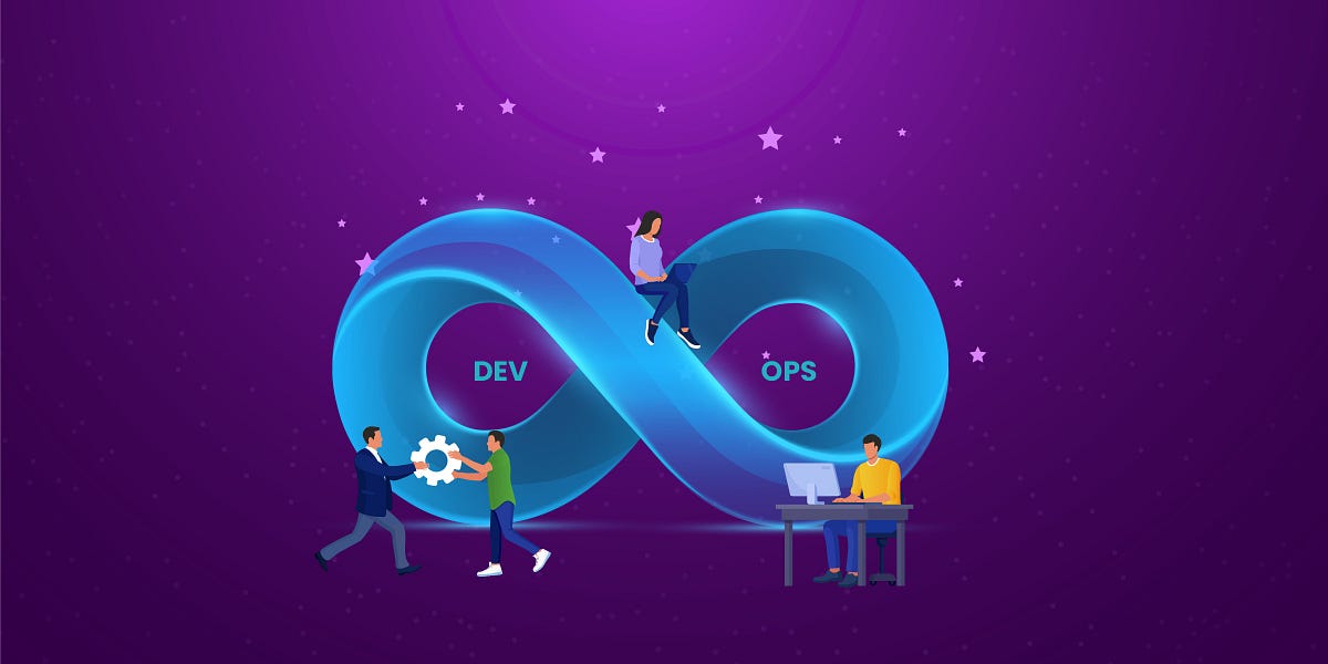 How to Start Your DevOps Journey: A Beginner’s Guide | by Sandesh ...