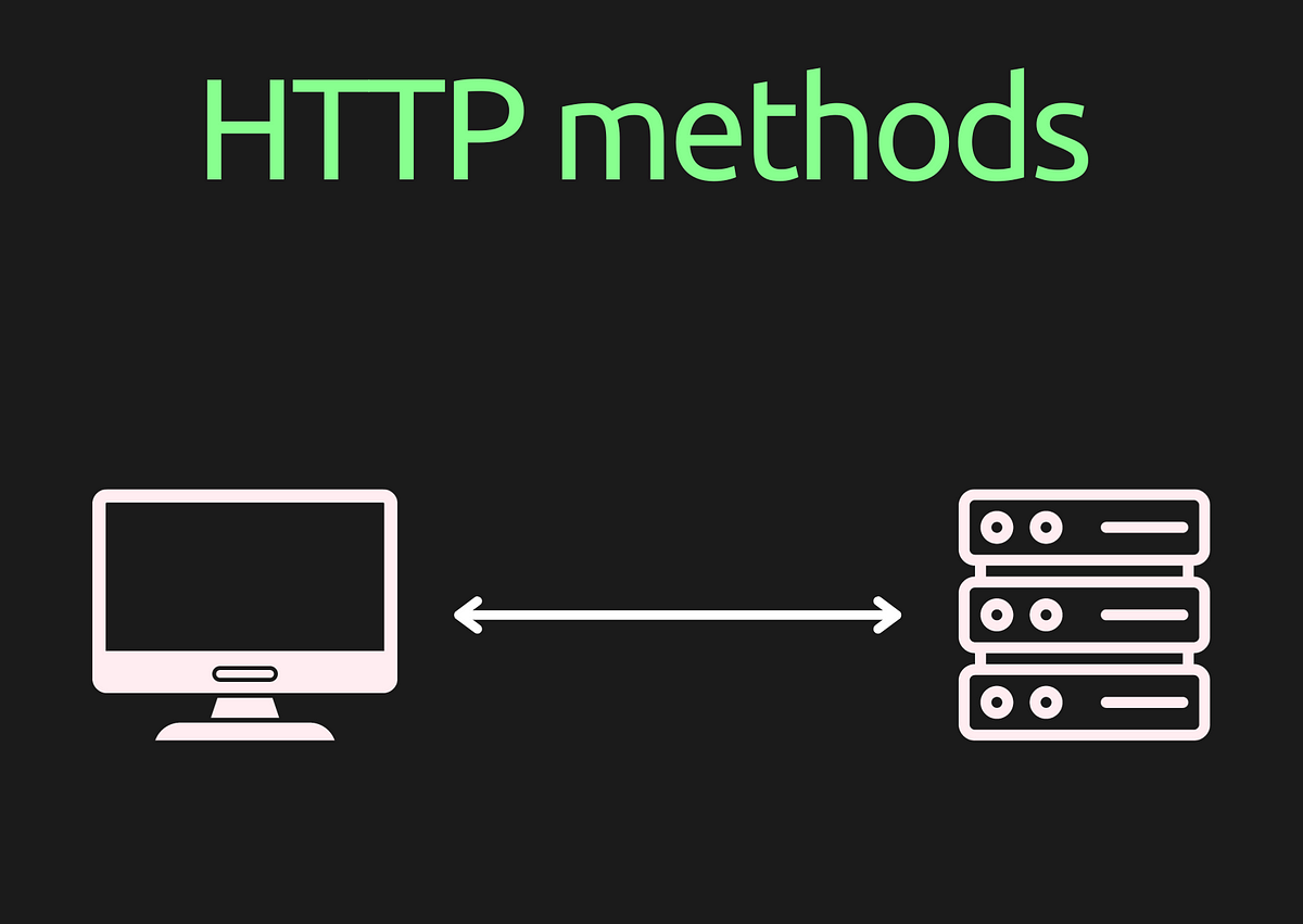 HTTP Request Methods | GET, POST, PUT, DELETE | by Mohammed Wisam | Medium HTTP Request Methods | GET, POST, PUT, DELETE | by Mohammed Wisam | Medium
