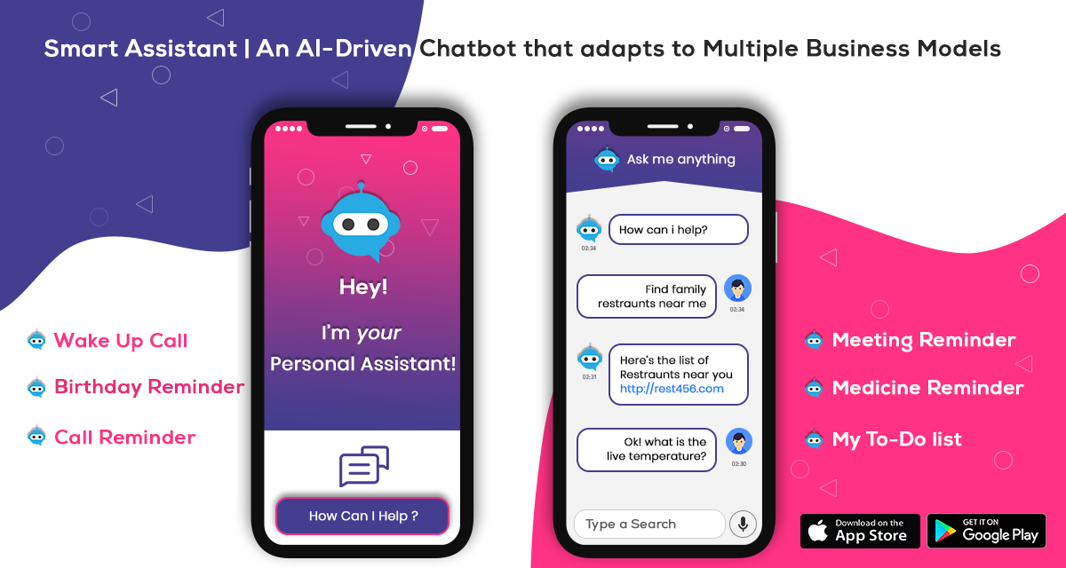 Smart Assistant — An AI-based Chatbot | by Suretek Infosoft | Medium