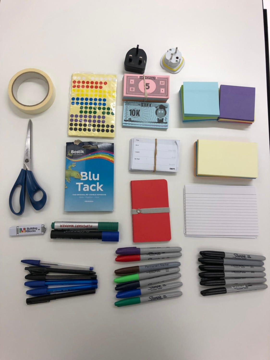 Creating the perfect UX workshop bag | by @kyecass | UX Collective