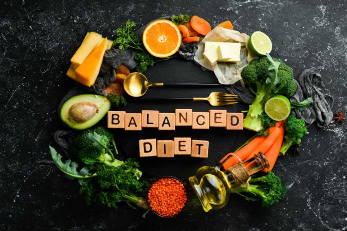 Can Plant-Based Diets Improve Your Skin Health? Here’s What the Science ...