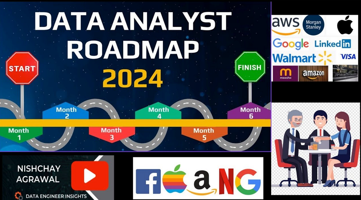 Data Analyst Roadmap 2024 | Data Analyst Resources | by Nishchay ...