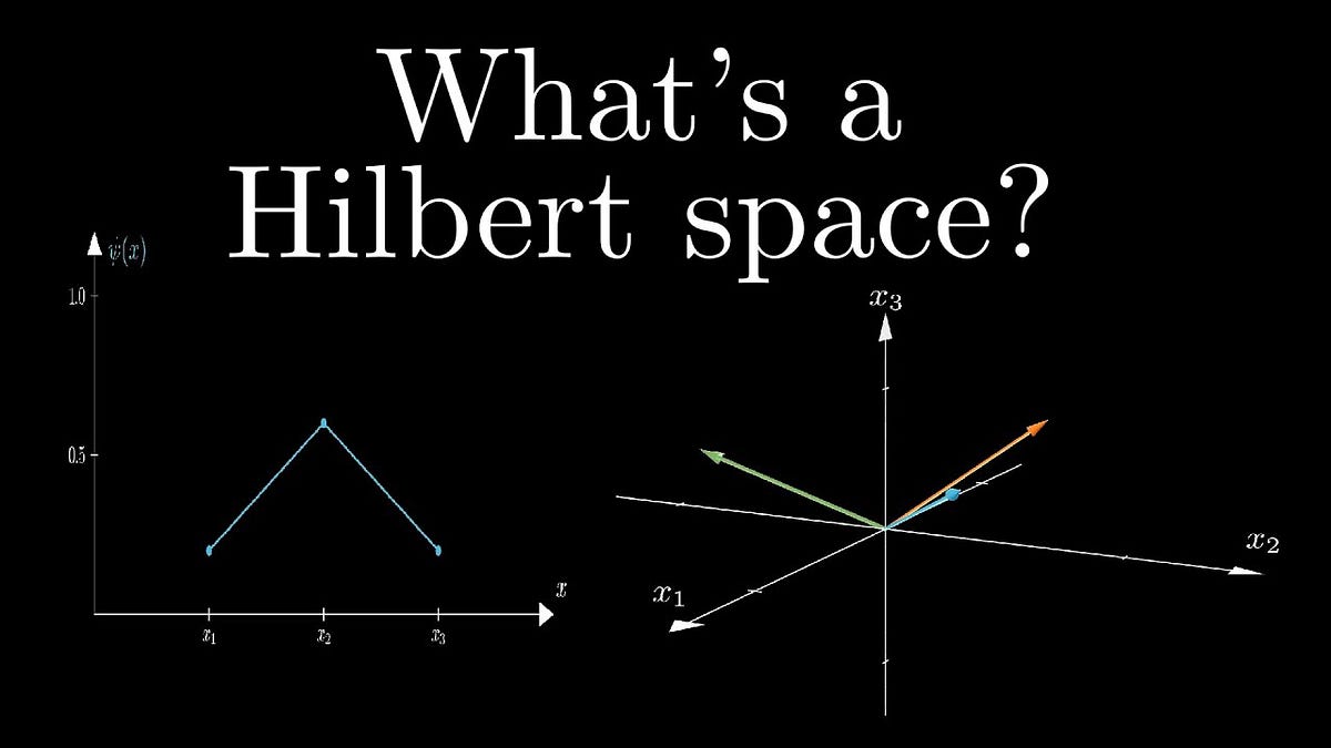 Hilbert Space: The Mathematical Heart of Quantum Computing | by Prince ...