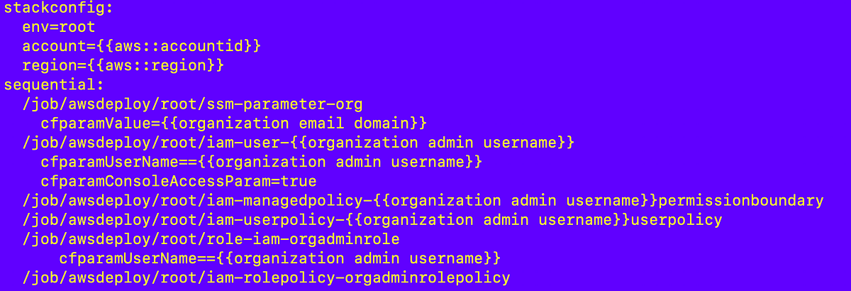 Creating A Private Job Configuration for the 2nd Sight Lab Job Execution Framework (v 1.0) | by ...