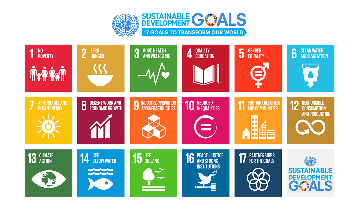 Developing Human Capital: Why is it so important to invest in people ...