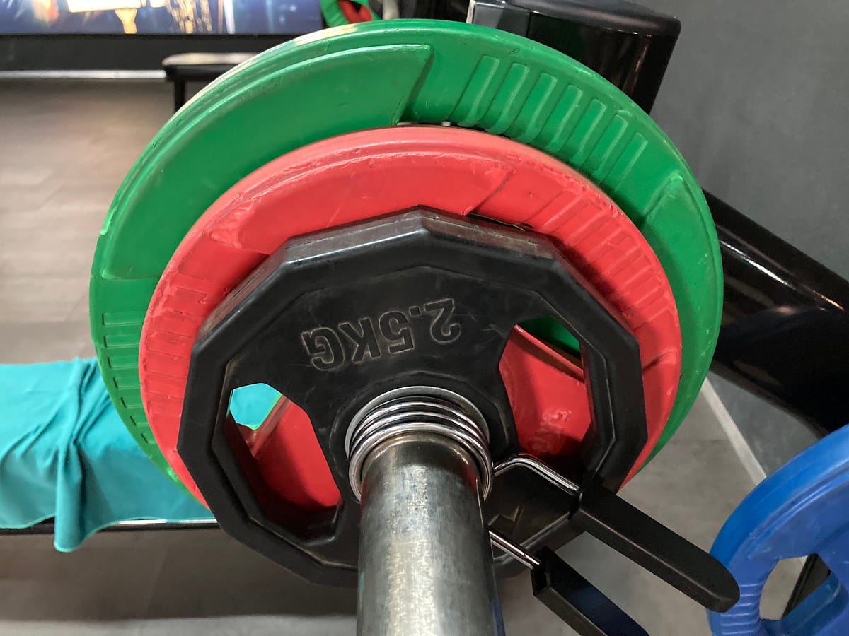 How Mindfulness Improved My Gym Routine | by Andreas Wagner | Medium