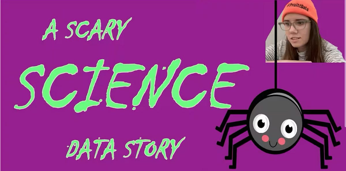 Some thoughts on Storytelling, derived from an especially-well-told ...