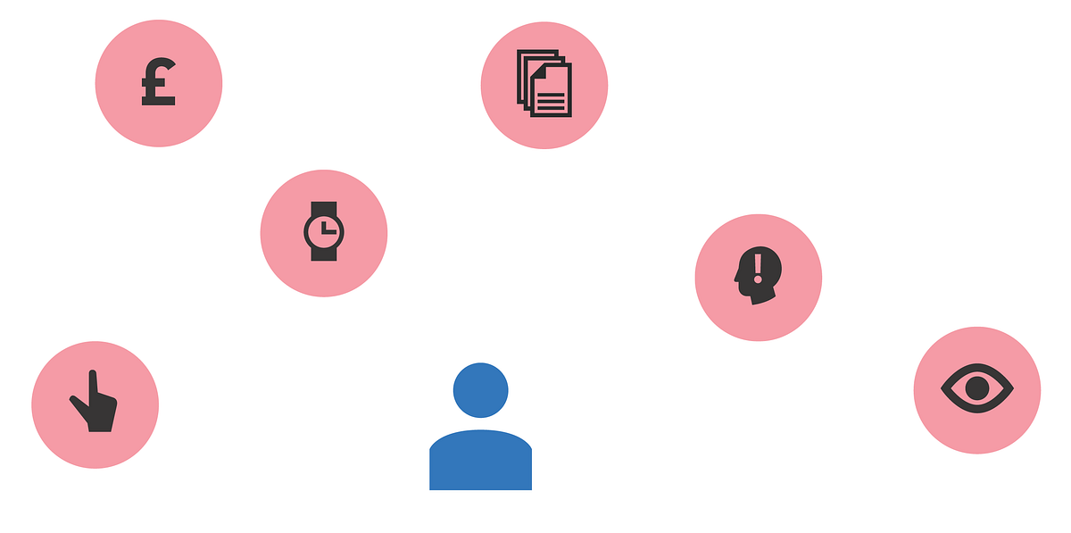 A framework for full inclusion. Designing for vulnerable groups, but ...