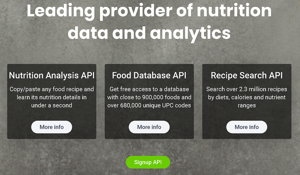 Edamam API 教學：輕鬆掌握食物分析的技巧。分別用 python 及 nodeJs 作範例。 | by Molly Chi | Medium