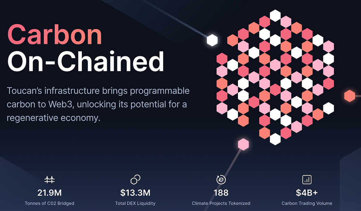 Toucan Protocol is Live on Celo!. After several months of hard work ...