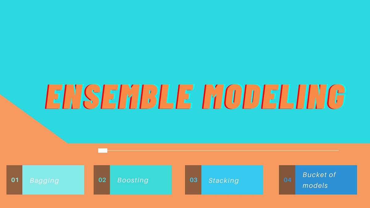 Introduction To Ensemble Learning | Optimal Machine Learning | by ...