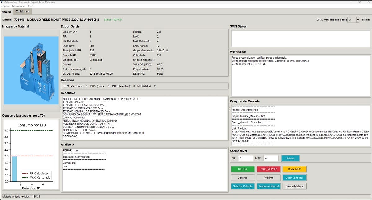 AI and automation transforming Inventory Management in SAP | by Ordep ...