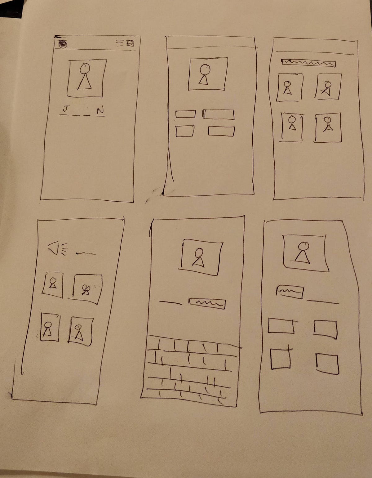 Design Exercise 1: Match faces to names | by Dhatri Misra | Medium